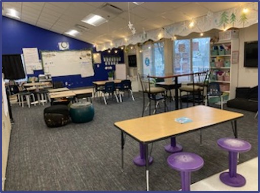 Creating an Effective Classroom Environment: Essential Setup ...